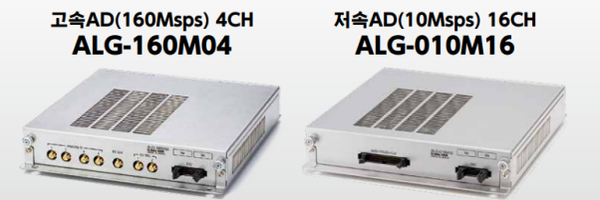 高速ADC板卡工作原理及其在机器视觉领域的应用 - 知乎