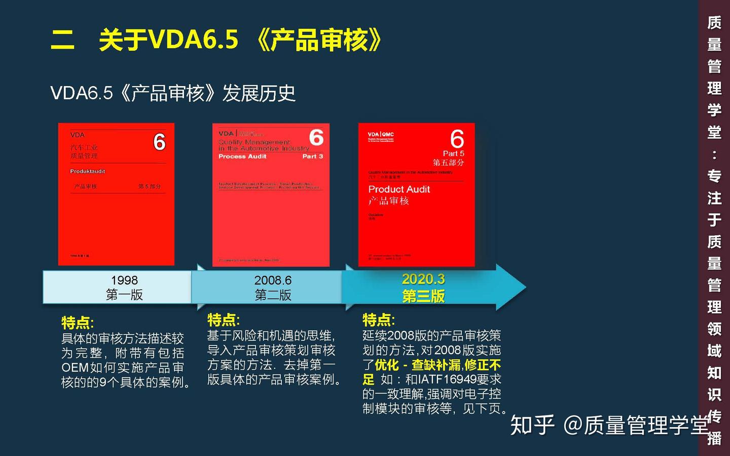 VDA6.5产品审核2020版解读与应用 - 知乎