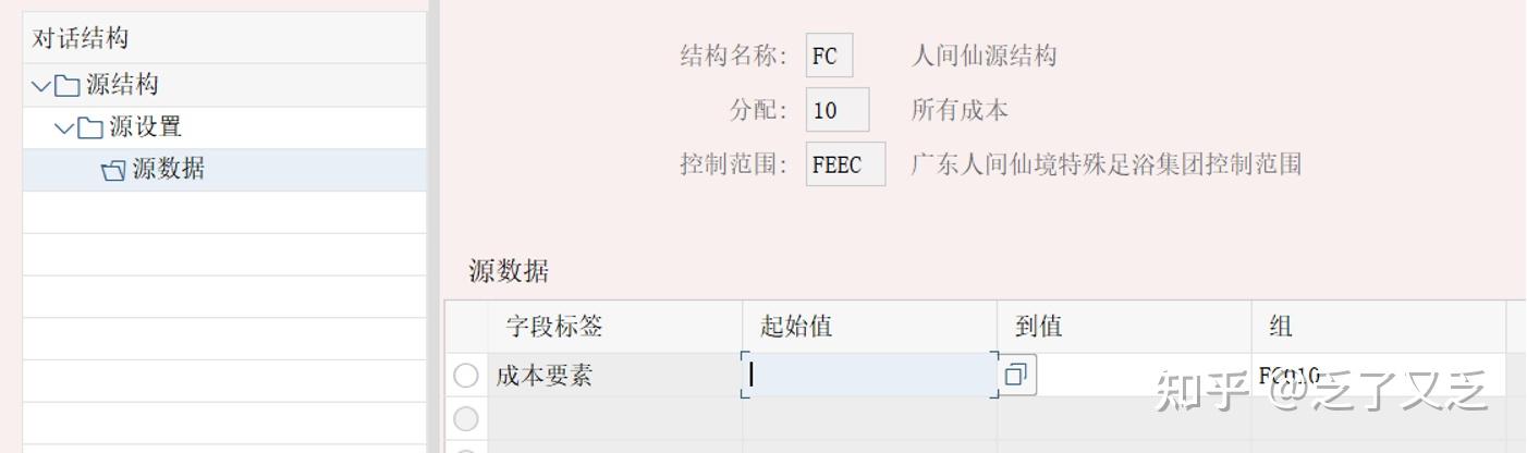 SAP S4-CO常见业务2：联产品生产业务流程 - 知乎