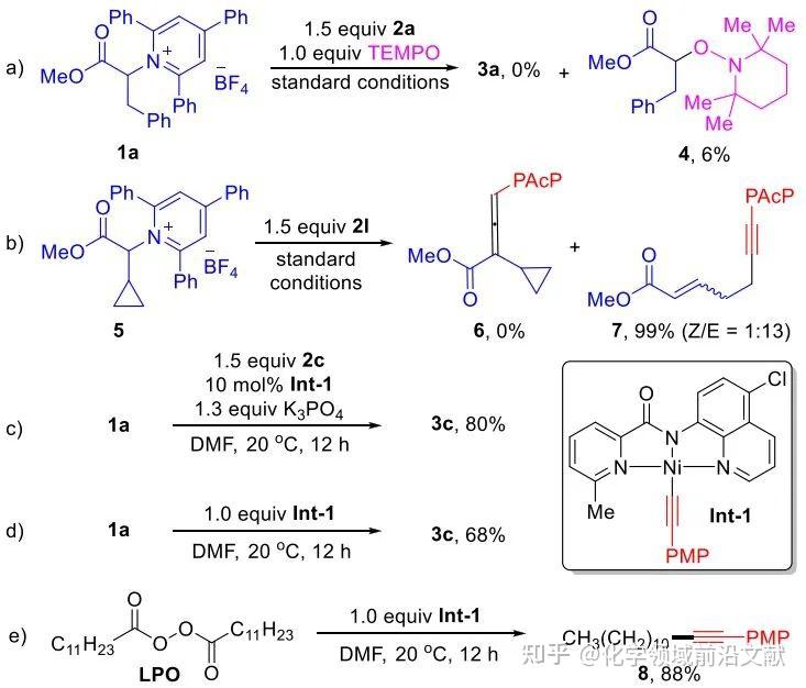 河南师范大学张贵生教授和张兴杰老师团队OL：镍催化NN2 pincer配体促进的氨基酸衍生物脱氨联烯化反应研究 - 知乎