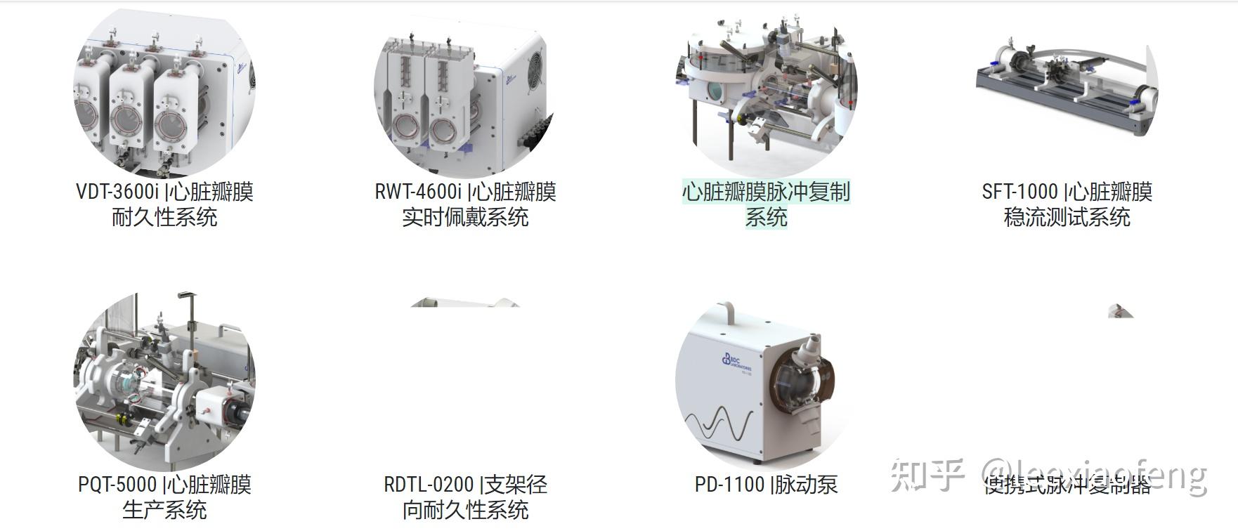 BDC实验室的使命是为医疗器械行业提供产品和服务，帮助对与临床结果相关的技术进行功能评估。心脏瓣膜耐久性系统RWT-4600i心脏瓣膜实时磨损 ...