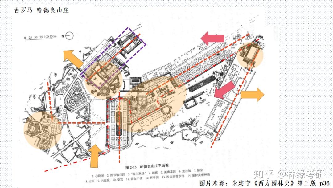 西园史识图简记第一弹（古埃及、古巴比伦、古希腊、古罗马） - 知乎