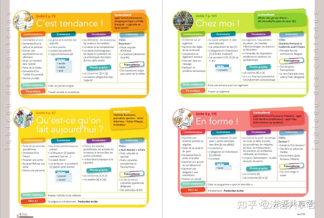 法语教材 Édito 2022年新版 第一册 Edito A1 来自Didier出版社 - 知乎