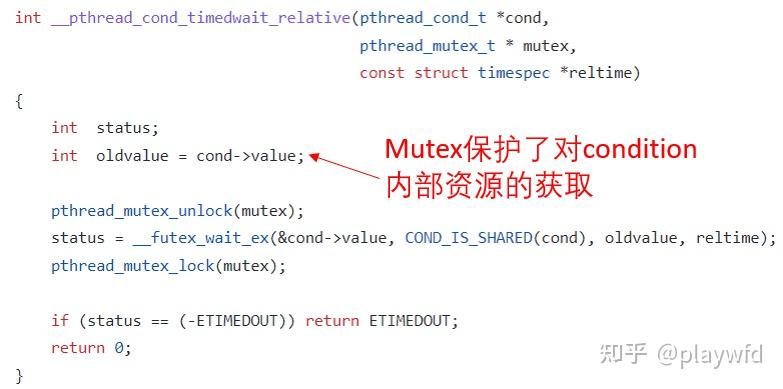 pthread_cond_wait为啥和mutex混在一起？ - 知乎