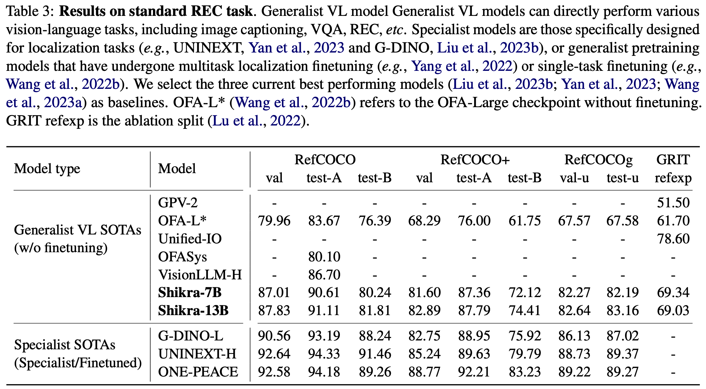 Shikra：新一代多模态大语言模型，理解指向，说出坐标 - 知乎