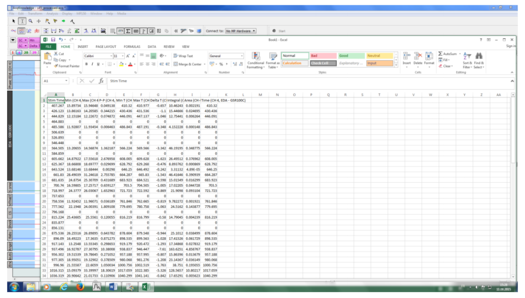 AcqKnowledge软件进行皮肤电反应（EDA/SCR）分析的详细教程 - 知乎