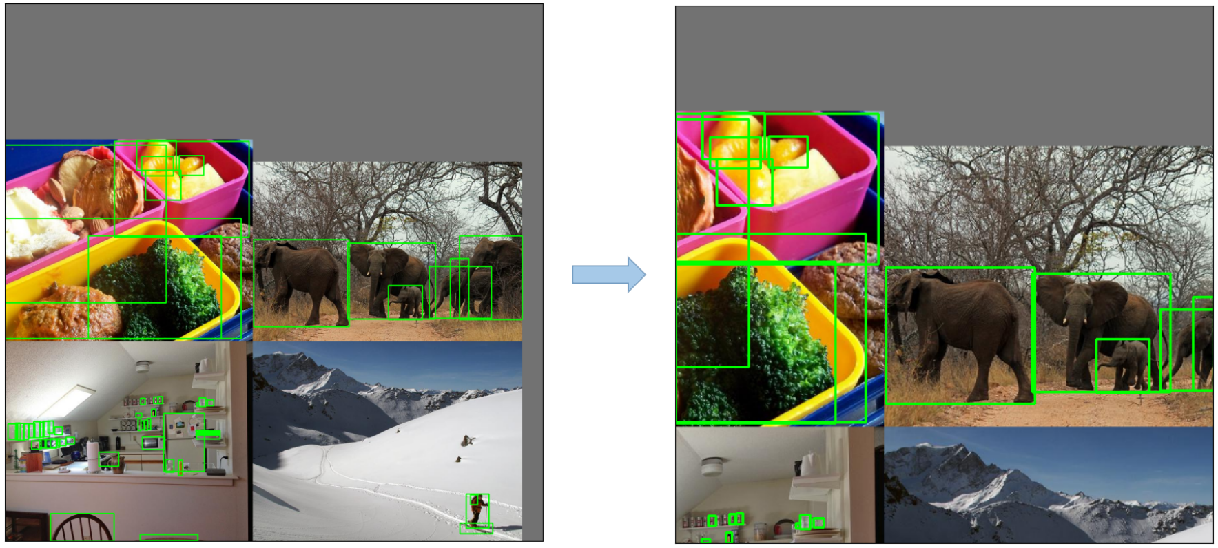 [CV - Object Detection]目标检测YOLO系列 - YOLOv5 - 知乎