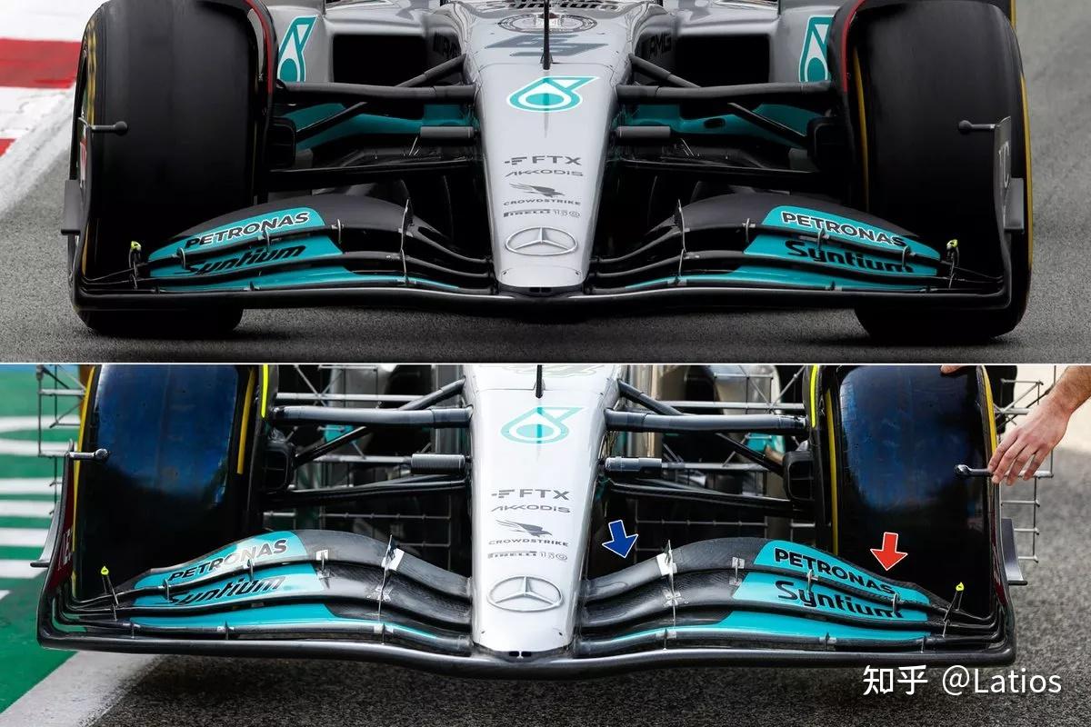 F1 赛车是如何运用空气动力学的？ - 知乎