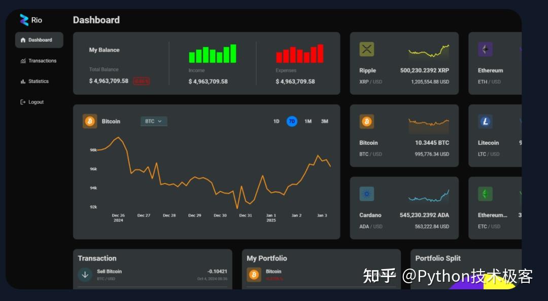 Python 全栈新宠！Rio：零前端代码打造现代化 Web 应用 - 知乎