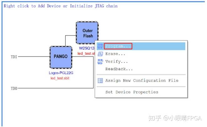 【紫光同创国产FPGA教程】——FPGA&CPLD的下载与固化 - 知乎