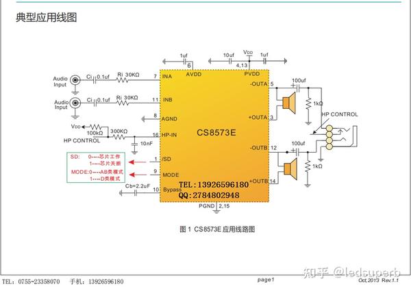 音频功放芯片CS8571，CS8573，CS8575，CS8591的功能特性与参数对比 - 知乎