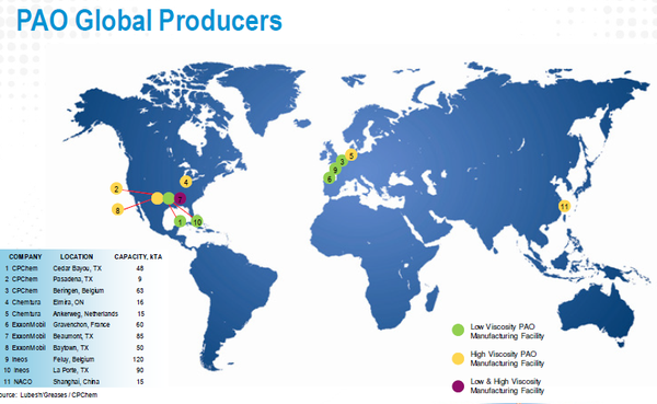 到底什么是PAO? - 知乎