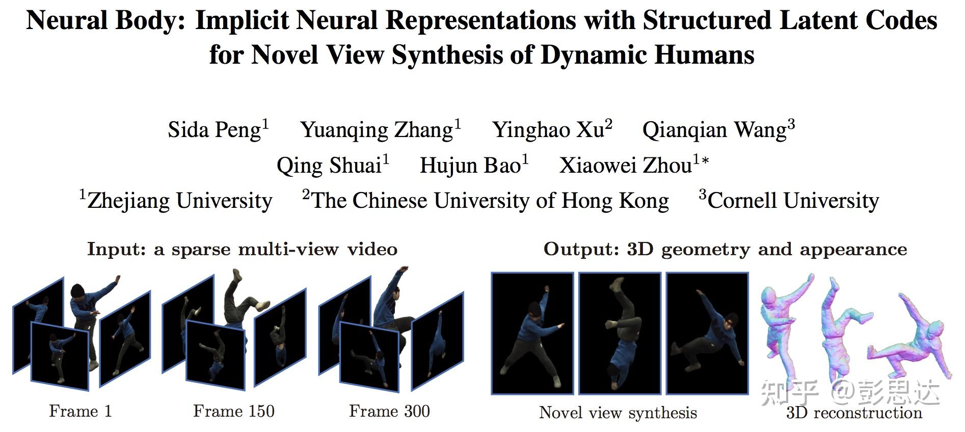浙大三维视觉团队提出Neural Body，单目RGB视频重建人体三维模型，无需预训练网络 (CVPR'21 Best Paper Candidate) - 知乎