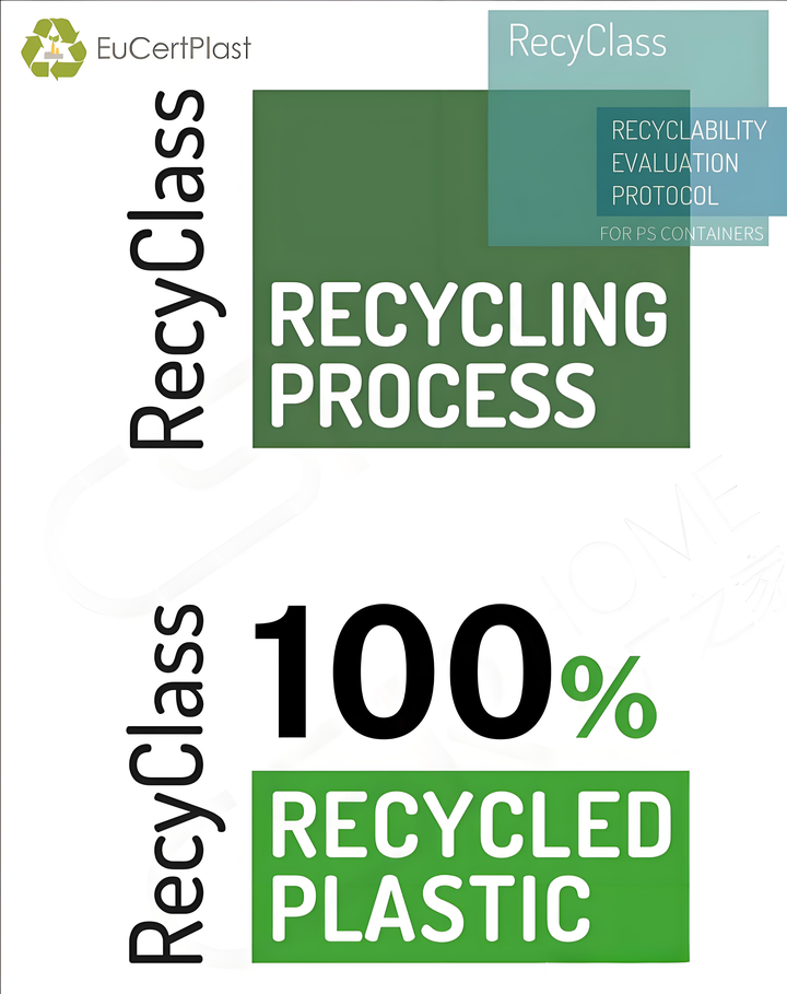 360°解析欧洲再生塑料RecyClass认证要求与范围，企业该如何准备欧洲再生塑料RecyClass认证 - 知乎