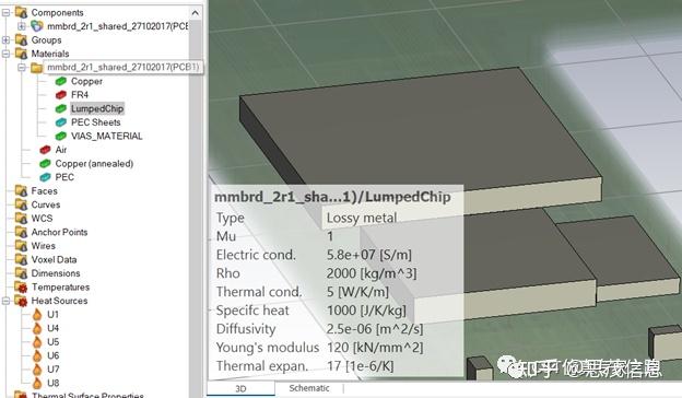 CST仿真案例：PCB热仿真1---元件热源 - 知乎