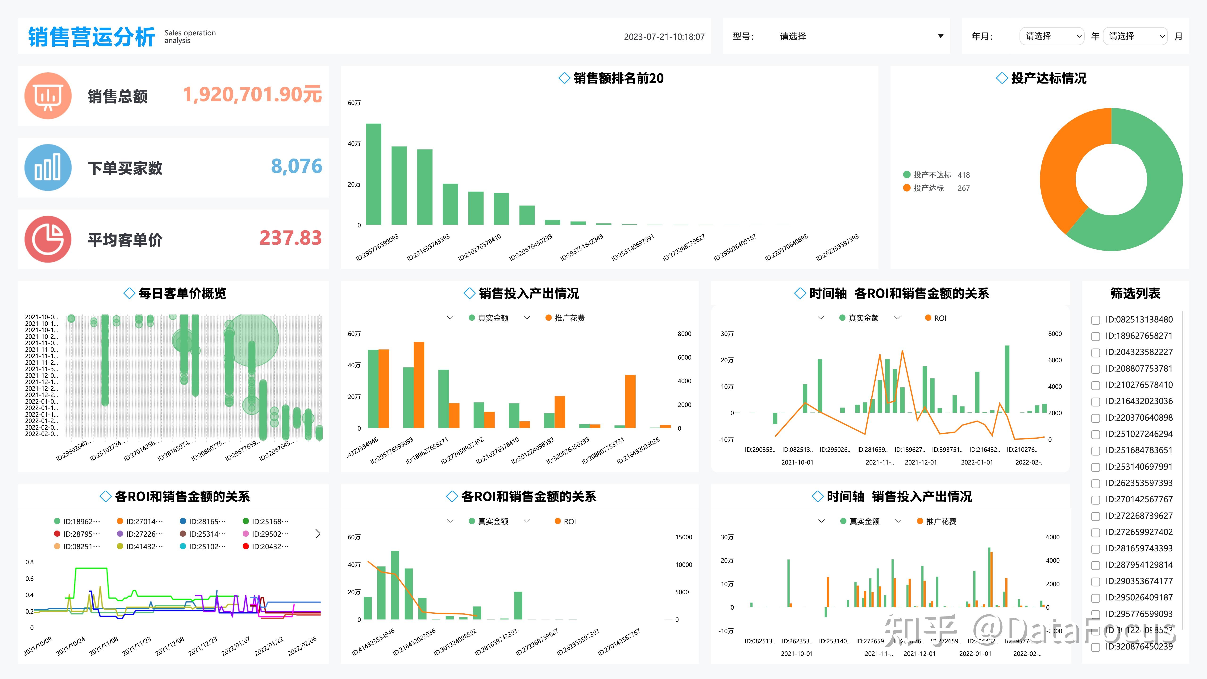 用AI技术打造的搜索式BI工具—DataFocus深度解析 - 知乎