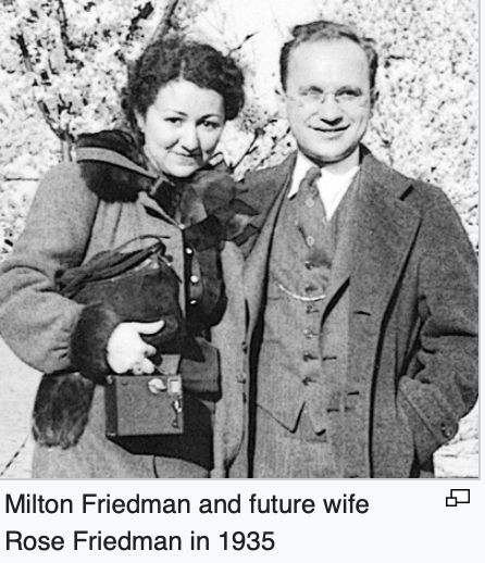 通货膨胀与失业率——Milton Friedman - 知乎