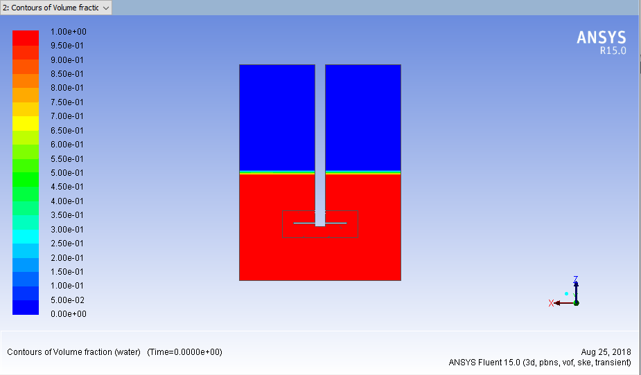 搅拌仿真操作详细教程（三）：Fluent求解器设置 - 知乎