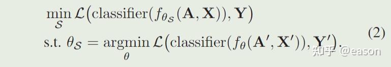 Graph Condensation for Inductive Node Representation Learning - 知乎
