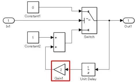 MAB规范 —— Simulink模型配置与模块外观规则说明 - 知乎