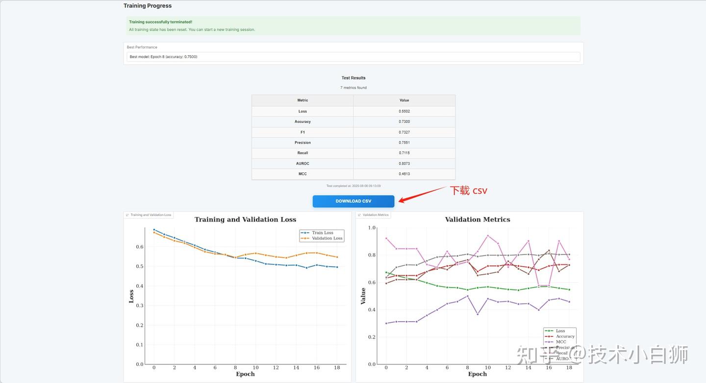 集成 40+ 数据集和主流 PLMs，VenusFactory 全流程零代码操作指南 - 知乎