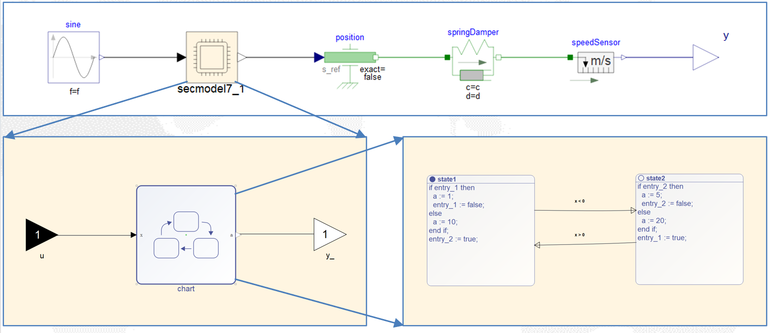 持续进化 | MWORKS 2023b正式上线，更新要点一文速览！ - 知乎