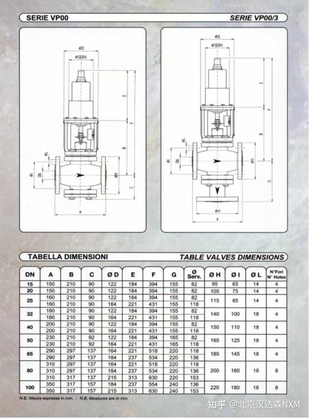 Burocco气动常开常闭开关阀Vpoo - 知乎