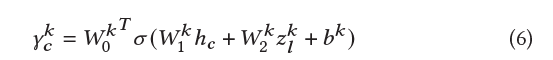 【简读】Learning Multi-granularity Consecutive User Intent Unit for Session-based Recommendation - 知乎