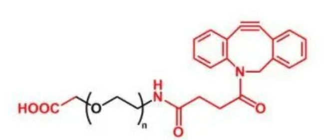 1种合成DBCO-PEG-COOH,点击化学修饰PEG羧基衍生物的方法 - 知乎