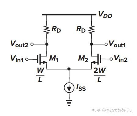 CMOS(27) Gilbert Cell - 知乎
