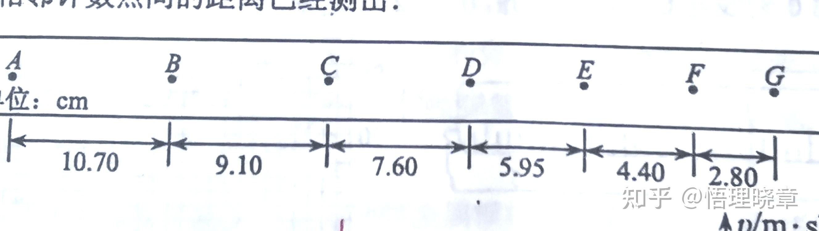 高中物理实验《研究匀变速直线运动》 - 知乎