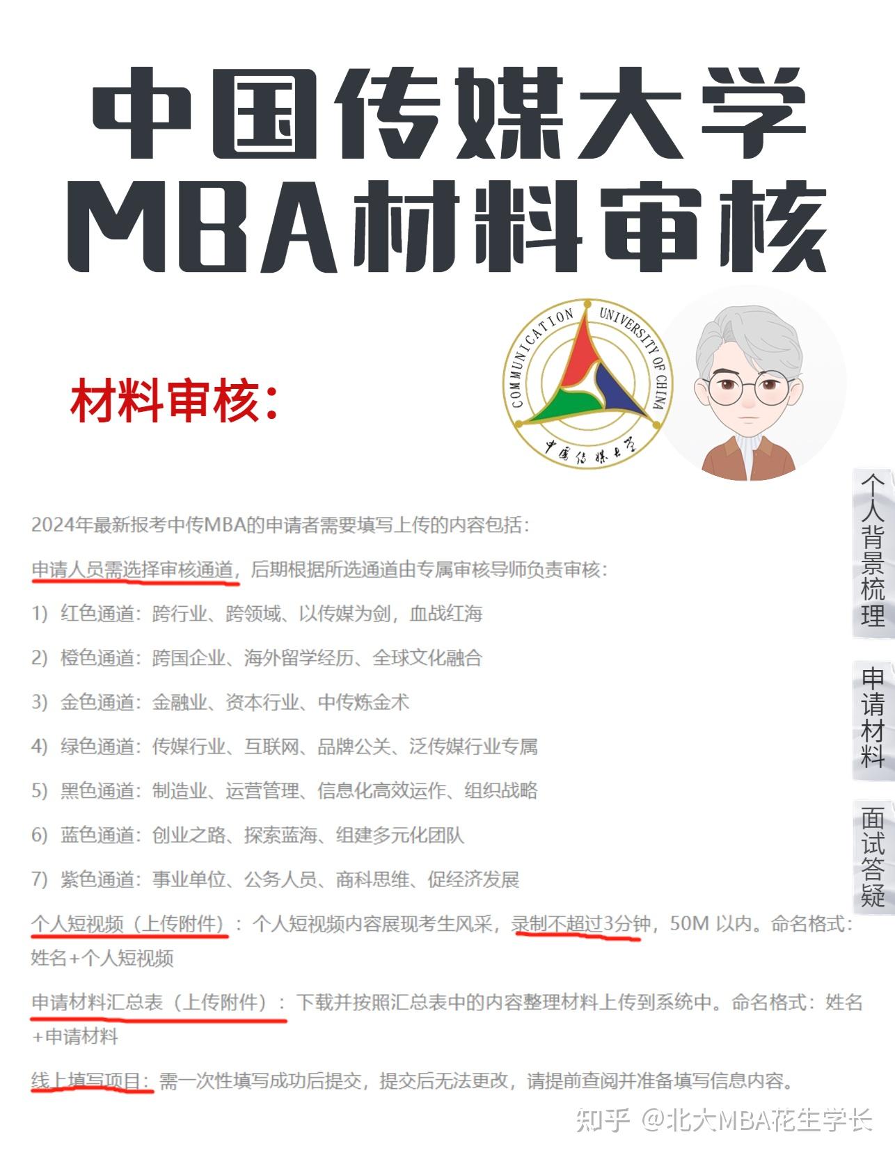2024中国传媒大学MBA材料审核正式开启 - 知乎