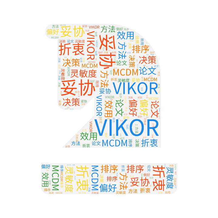 基于VIKOR方法的直觉模糊MCDM评价模型 - 知乎