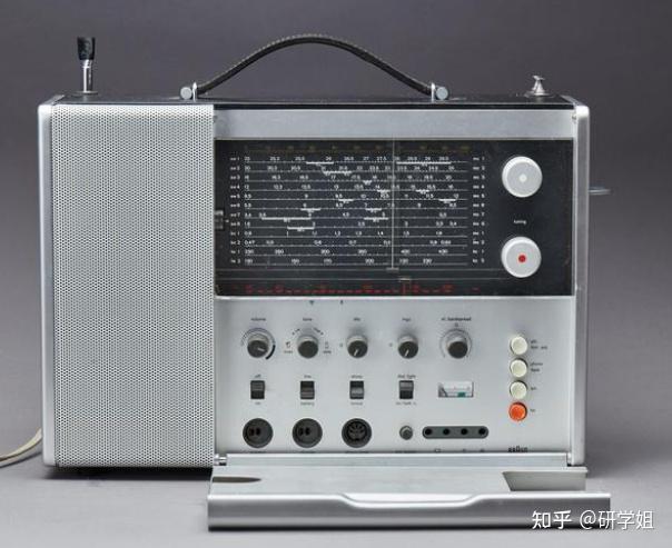 【艺术设计理论分享】《世界现代设计史》第七节——消费时代的设计 - 知乎