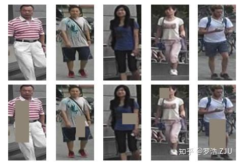 一个更加强力的ReID Baseline - 知乎