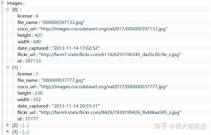 数据集格式ICDAR、CTW2015、COCO - 知乎