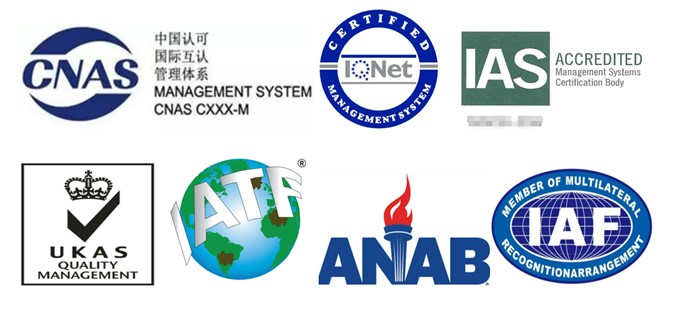 IAF认证：一文读懂国际认可论坛认证体系 - 知乎