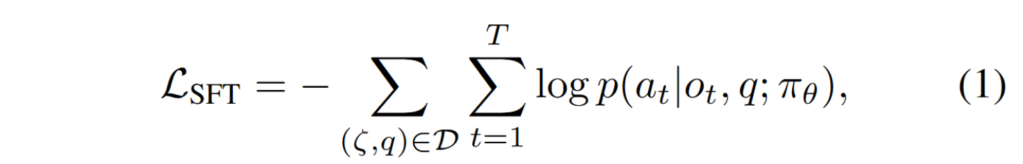GRAPE-Generalizing Robot Policy via Preference Alignment - 知乎