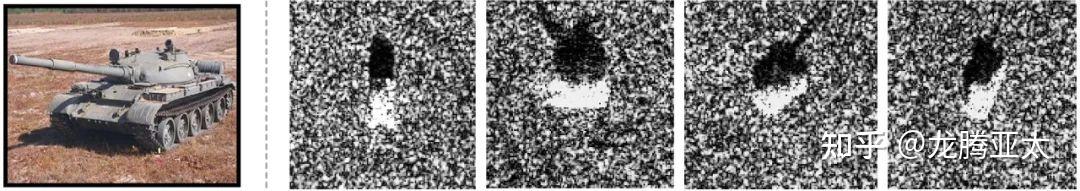 SAR图像目标识别的可解释性问题探讨 - 知乎