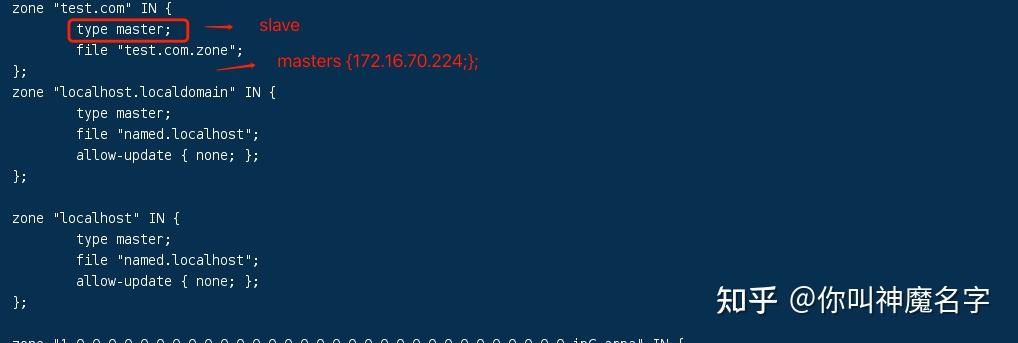 DNS域名服务器搭建 - 知乎