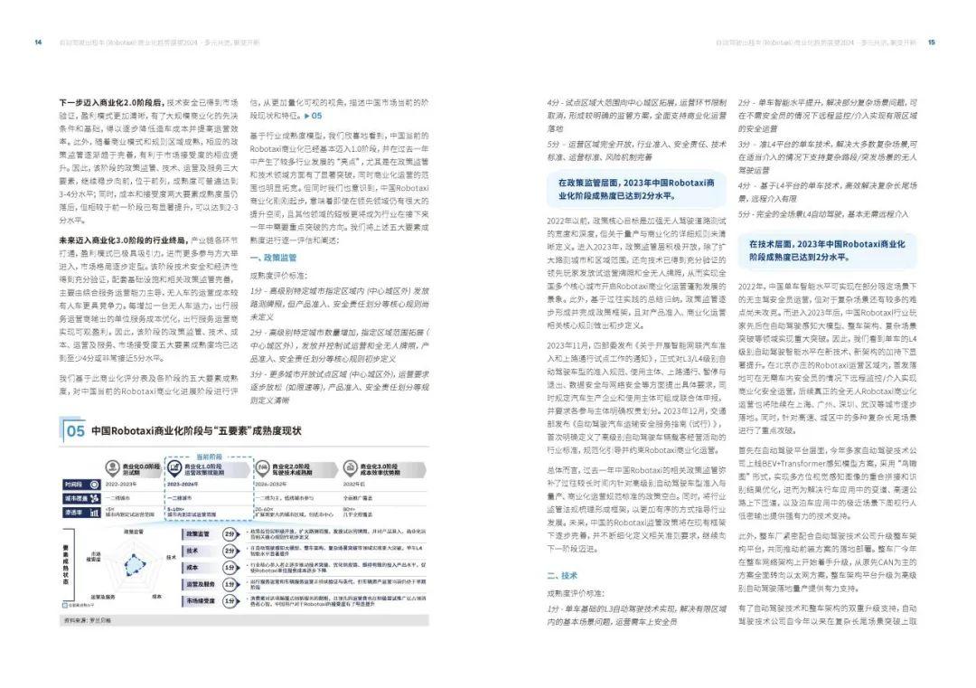 【洞察】2024自动驾驶出租车（Robotaxi）商业化趋势展望白皮书（24页 附pdf） - 知乎