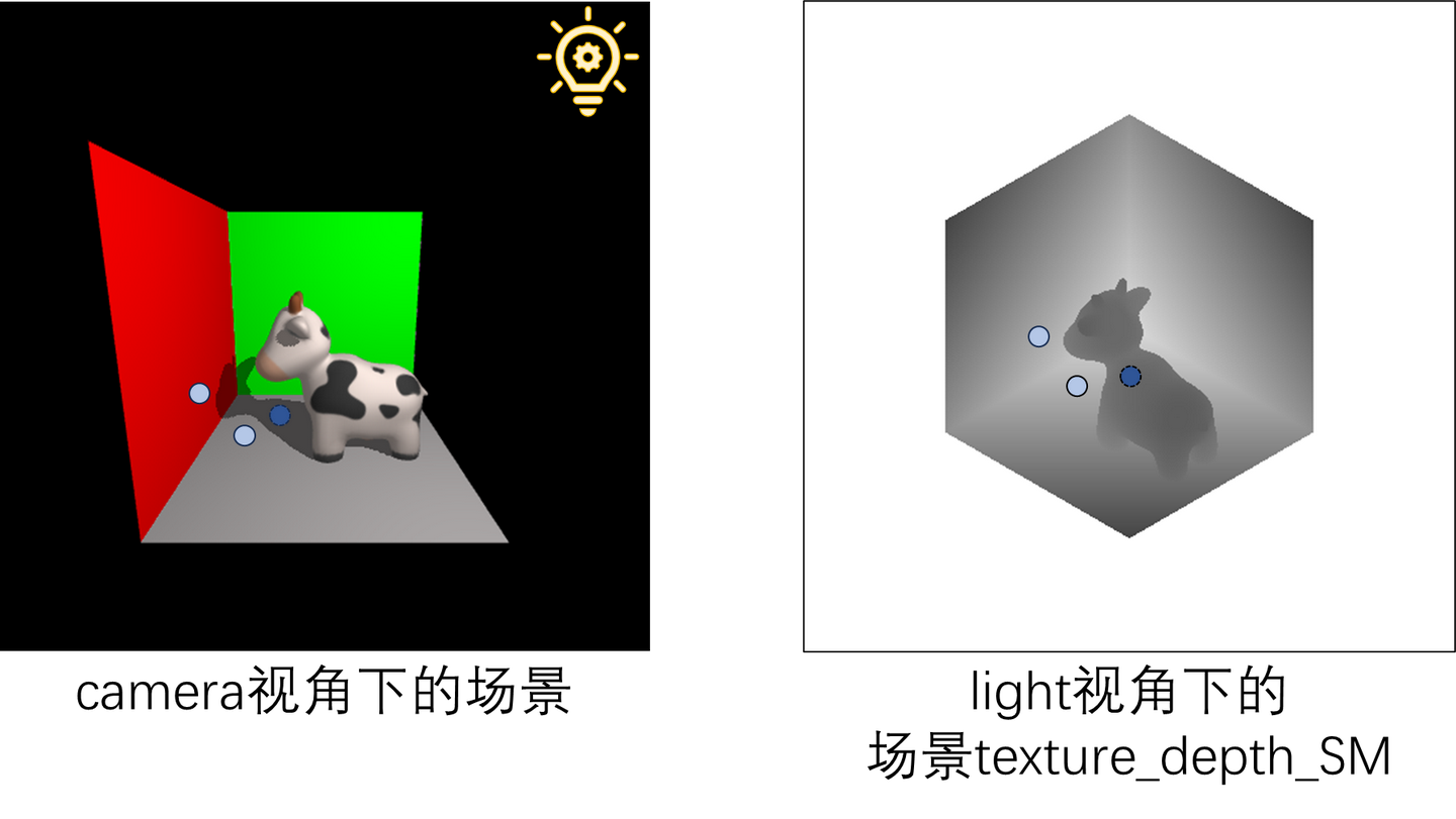 [OpenGL]复现《Reflective Shadow Maps》 - 知乎