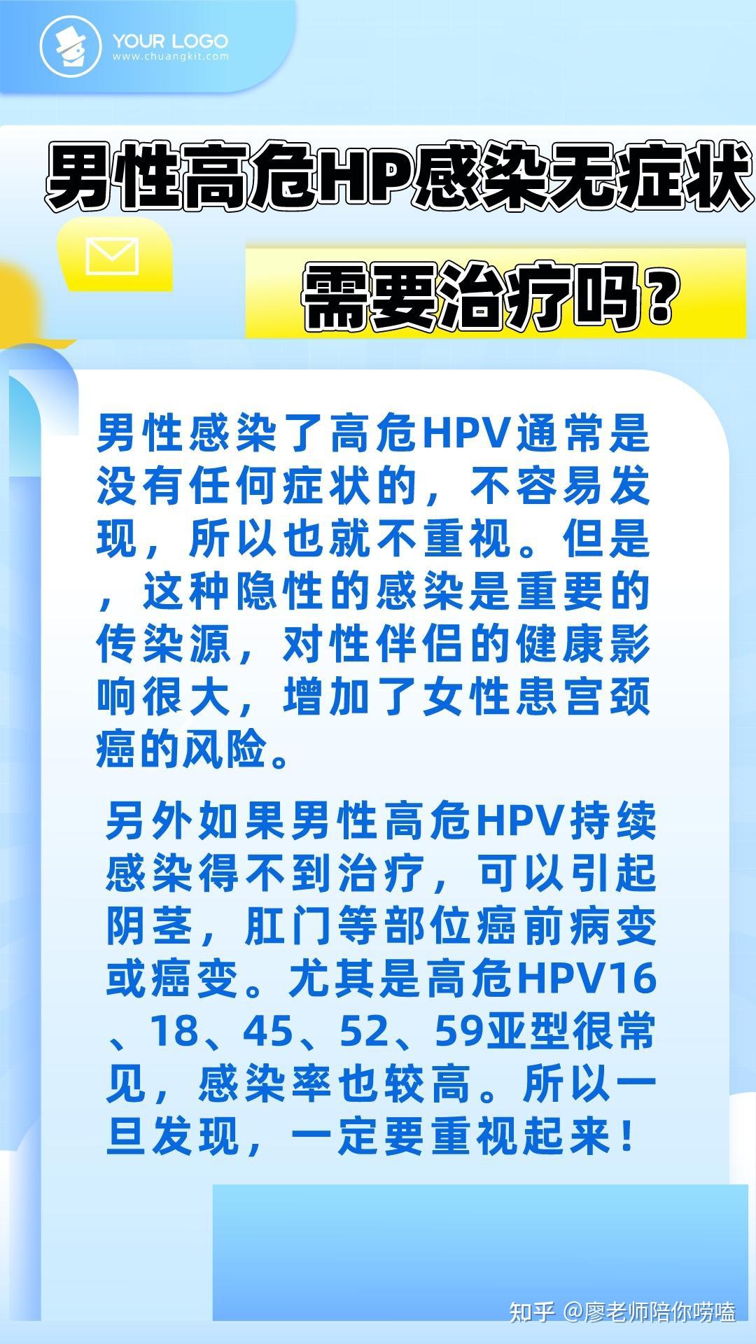 【男性高危hpv感染无症状需要治疗吗？】 知乎