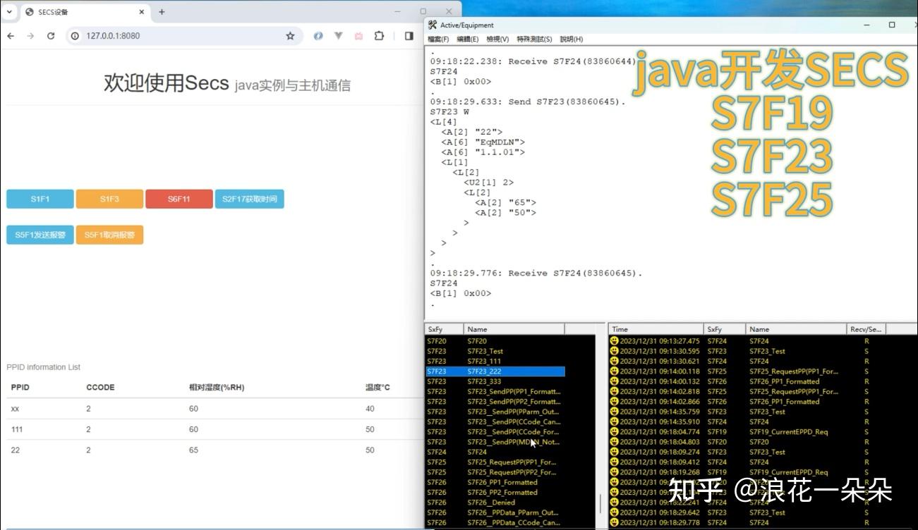 半导体行业-SECS/GEM协议 JAVA与SECS/GEM通信 什么是配方？springboot集成SECS通信协议 配方管理S7FX - 知乎