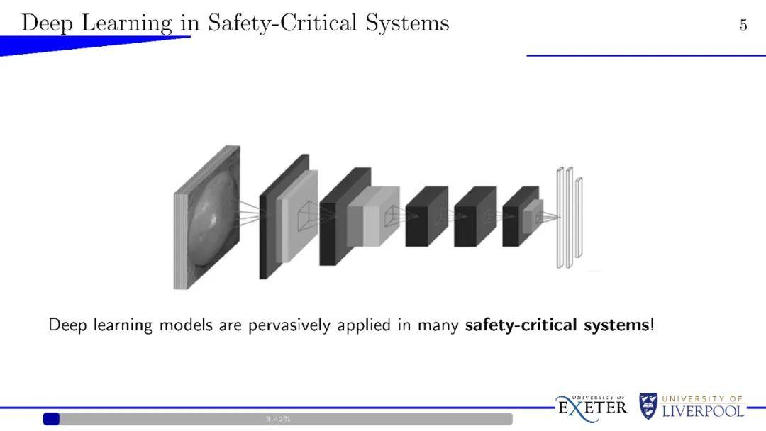 【CIKM 2021 Tutorial】深度学习的对抗鲁棒性:理论、算法和应用，附slides与视频 - 知乎