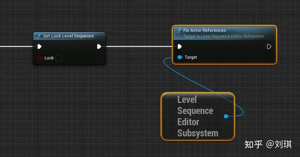 Unreal5 使用Blueprint操作和编辑sequence - 知乎