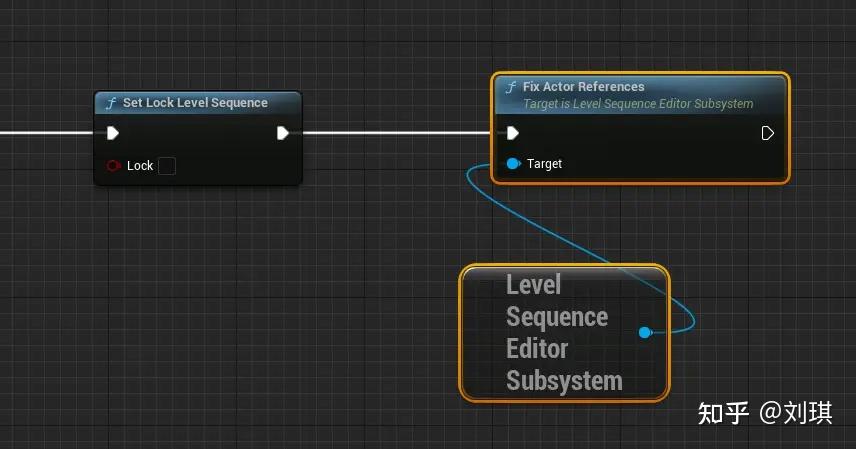 Unreal5 使用Blueprint操作和编辑sequence - 知乎