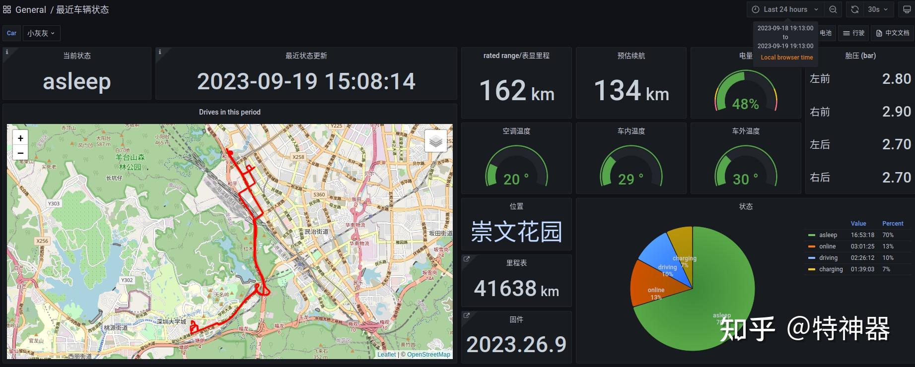 TeslaMate中文版一键安装 - 知乎