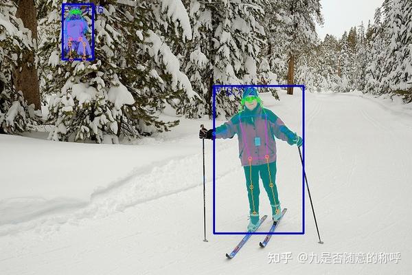 pytorch实现yolov3分割segment+姿态关节点检测pose keypoint并用coco2017 scratch训练 - 知乎