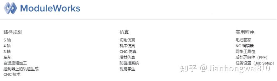 从德玛吉（DMG）市场政策想到的国产CAM,机床, 软件 ,控制器。 - 知乎